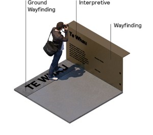 Pathway design – Te Whau Pathway Project