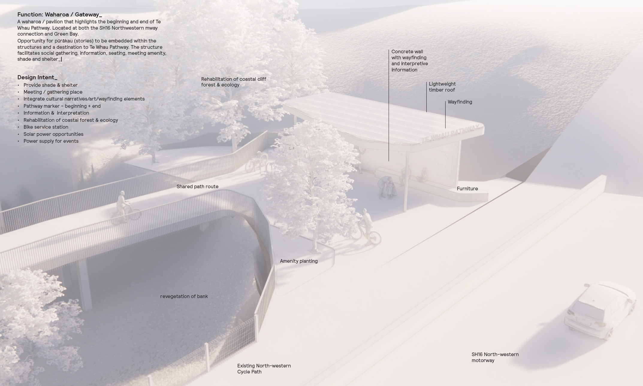 Pathway design – Te Whau Pathway Project