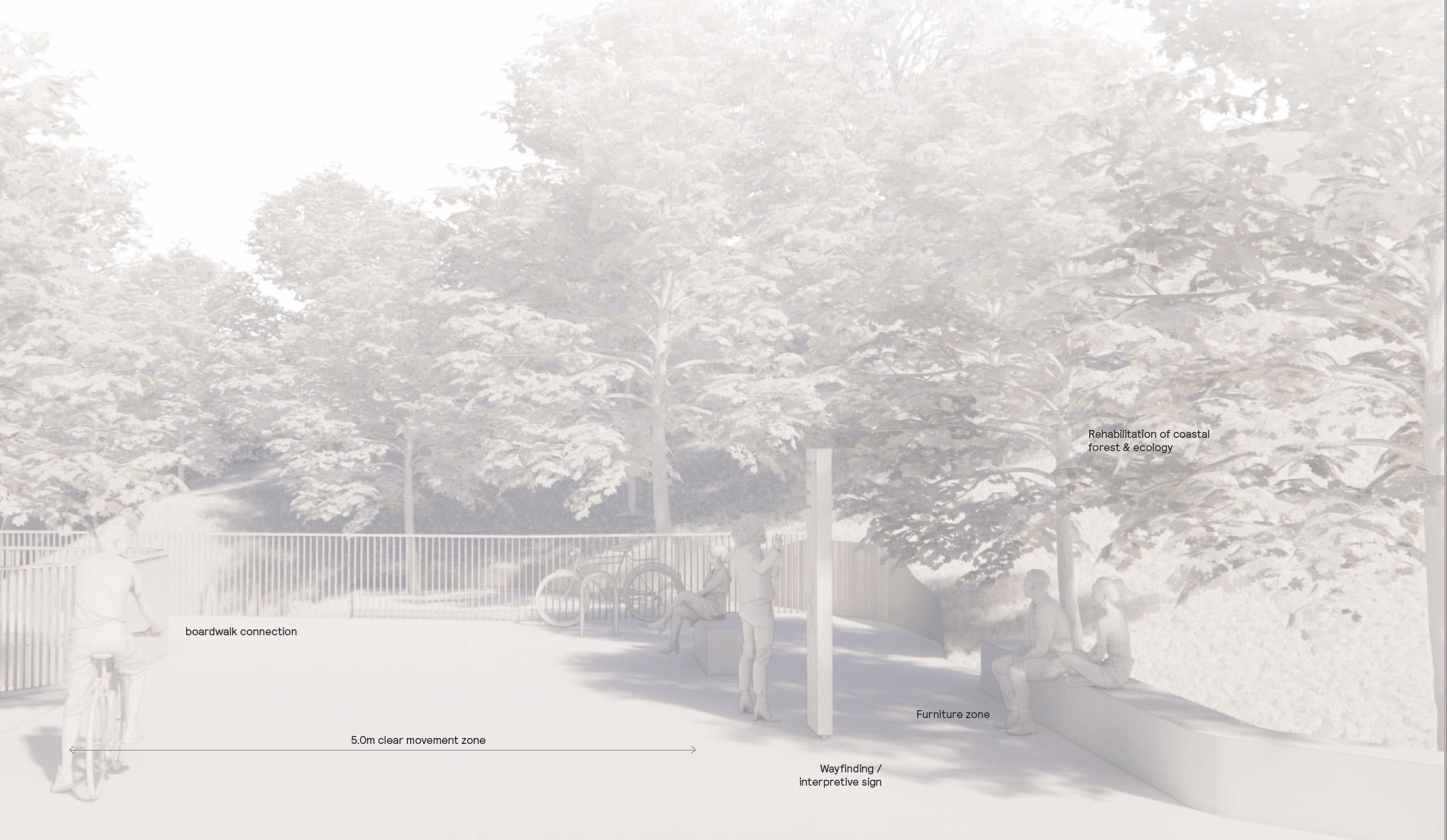 Pathway design – Te Whau Pathway Project