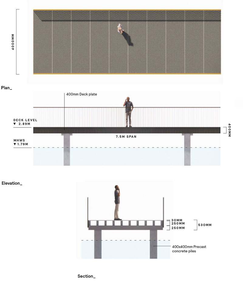 Pathway design – Te Whau Pathway Project